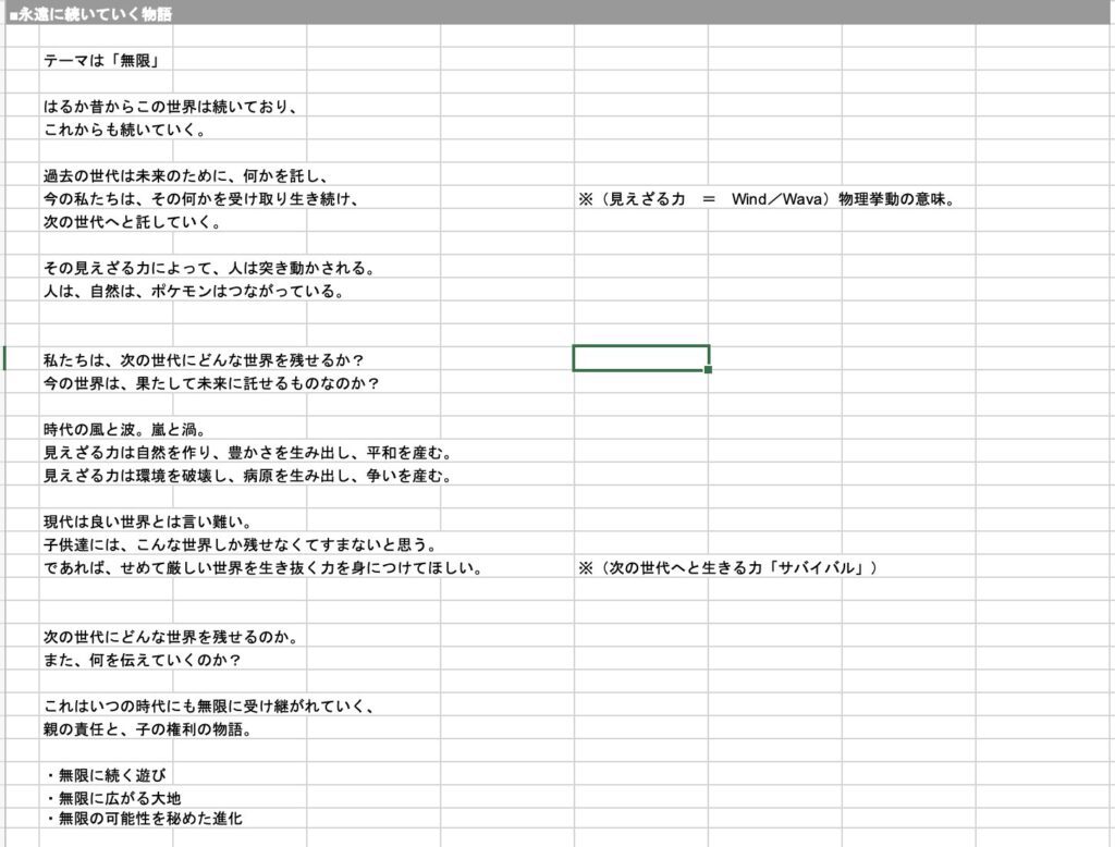 10. generacja: Pokemon Wind i Waves w regionie inspirowanym Indonezją ...